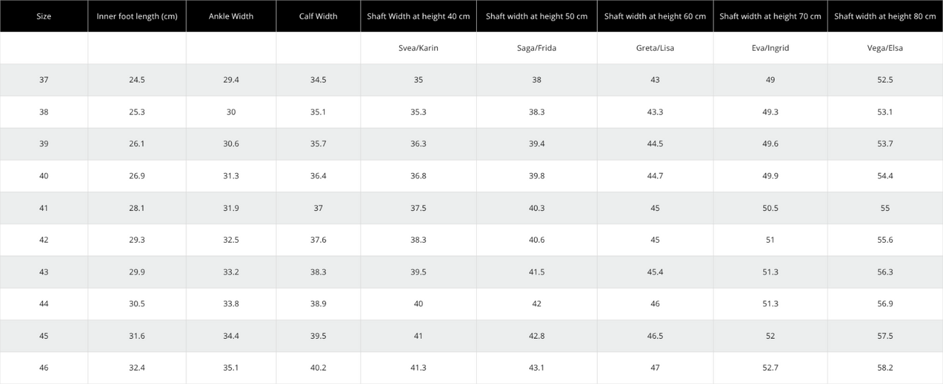 Size Guide – Find Your Fit | ACQUO of Sweden